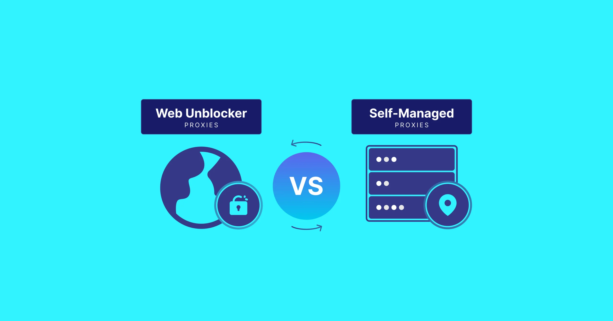 Selenium vs Requests: Which One to Choose for Web Scraping?